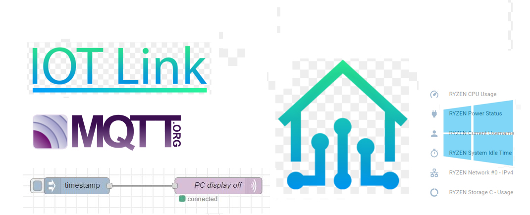 IOTlink: Full control and monitoring of your Windows 10 machine using MQTT | The Smarthome Book