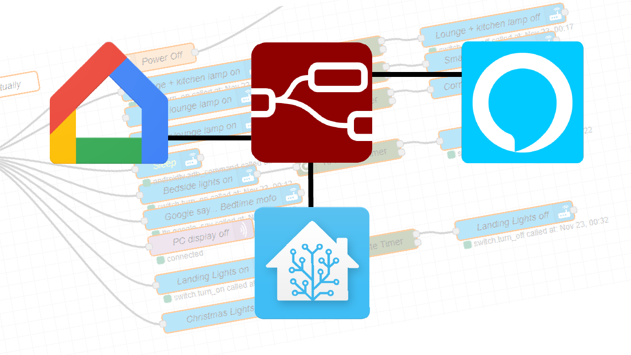 Voice Assistants: Working with Alexa and Google’s custom entities in ...
