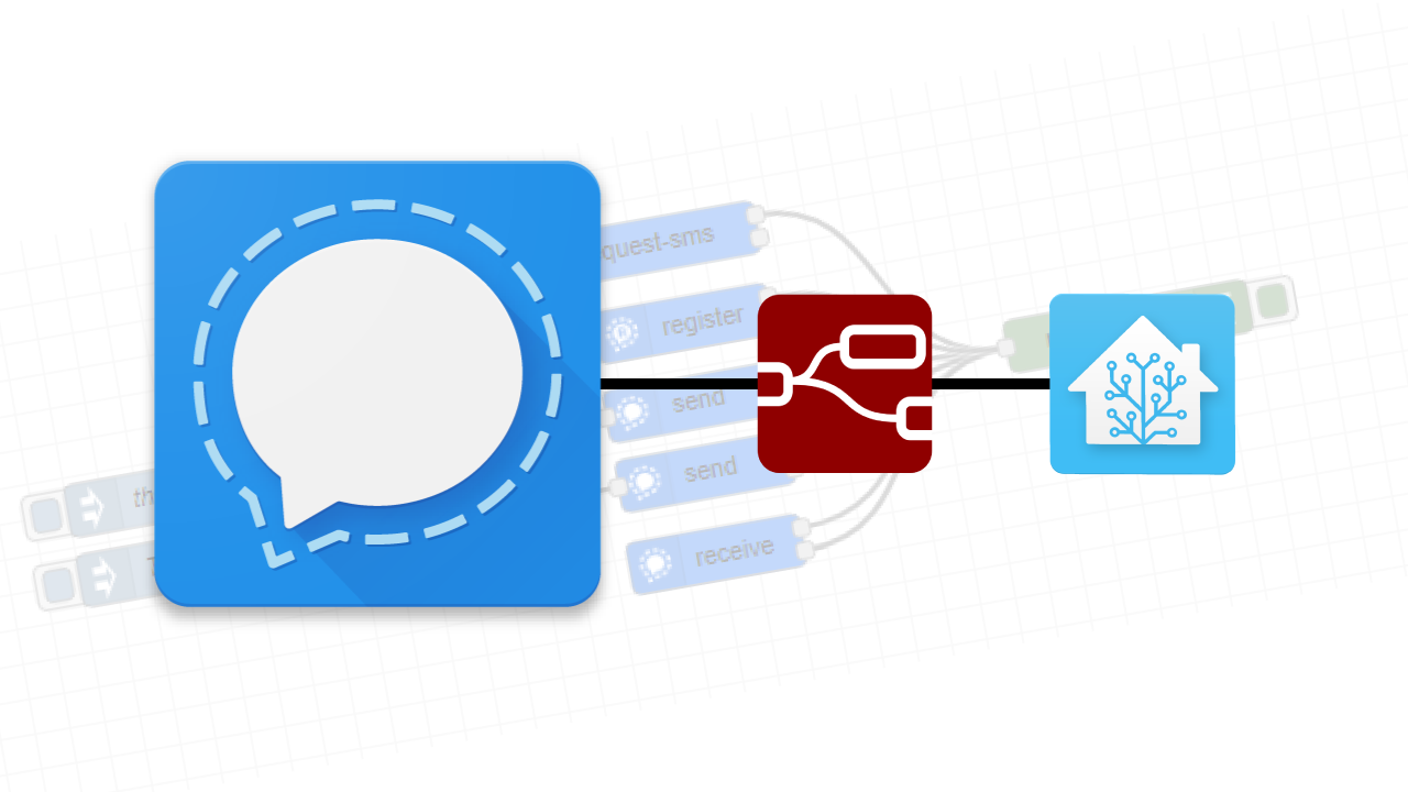 Using Signal Messenger With Home Assistant And Node Red Initial Configuration Testing And